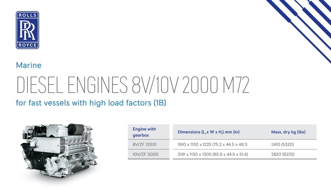 MTU Marine Diesel Engine Specifications